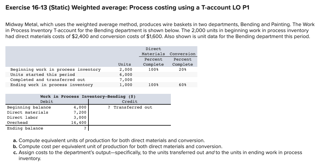 Solved Exercise 16-13 (Static) Weighted average: Process | Chegg.com