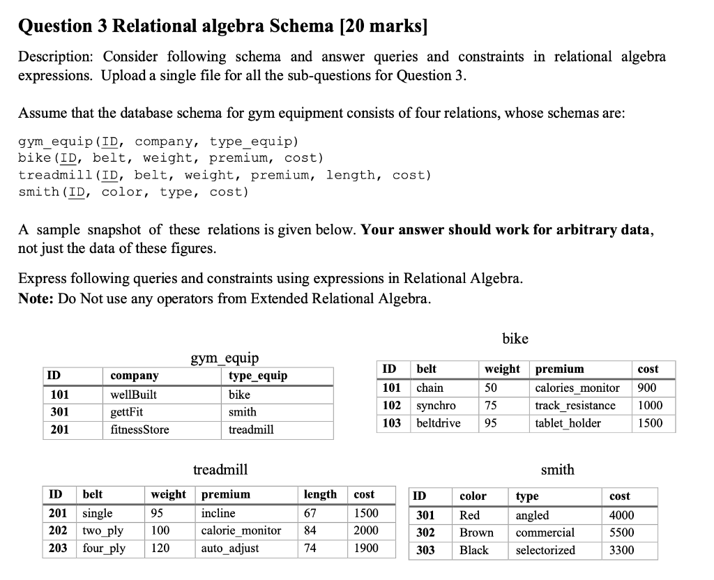 Solved Question 3 Relational algebra Schema [20 marks] | Chegg.com
