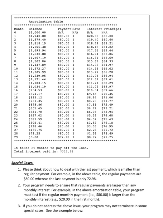 Solved Help Needed To Write A Simple C Program With No