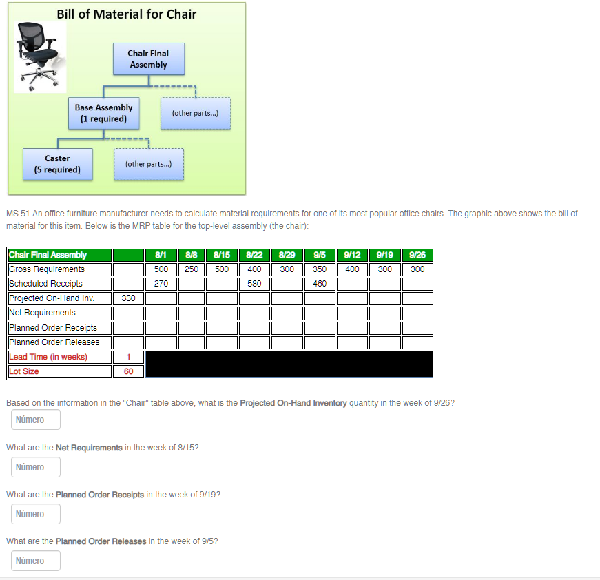 Solved No explanation is required. Just the solution. I have | Chegg.com