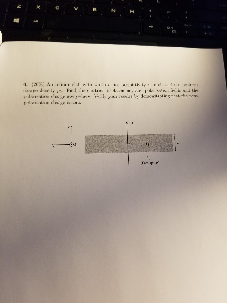 Solved 4" (20%) An infinite slab with width a has | Chegg.com