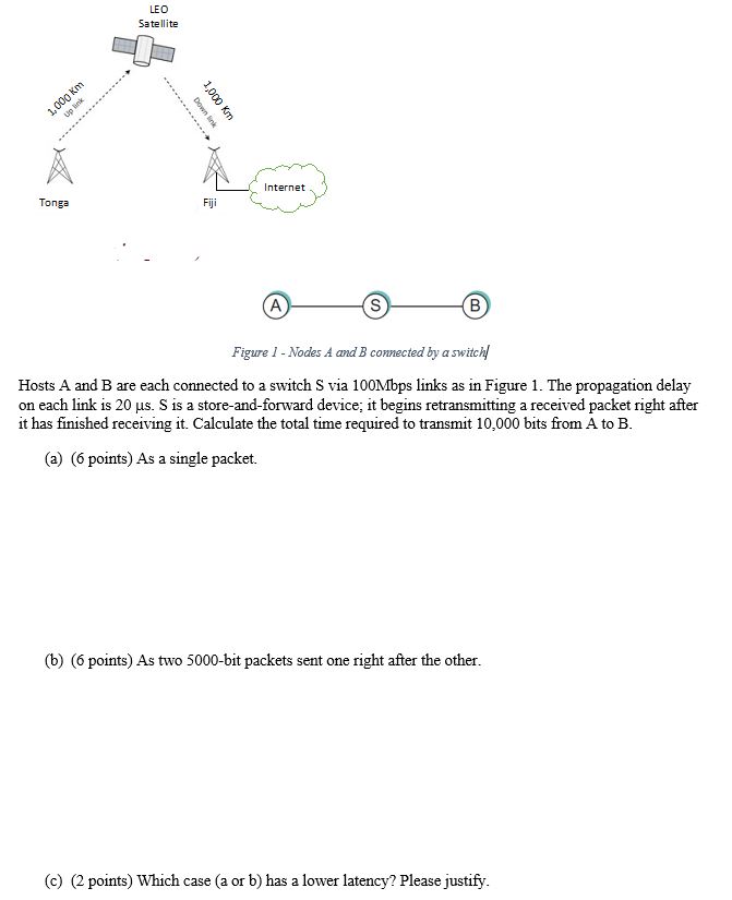 Show me the steps to solve | Chegg.com