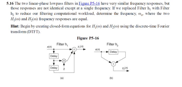 Solved 5.16 The two linear-phase lowpass filters in Figure | Chegg.com
