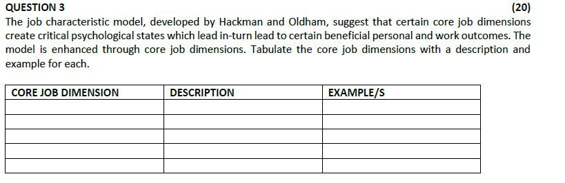 Solved (20) QUESTION 3 The job characteristic model, | Chegg.com