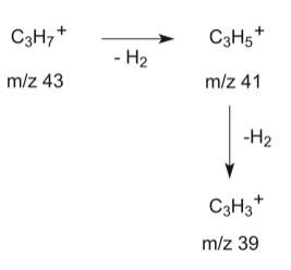 Solved Show the molecular mechanism of above fragmentation | Chegg.com