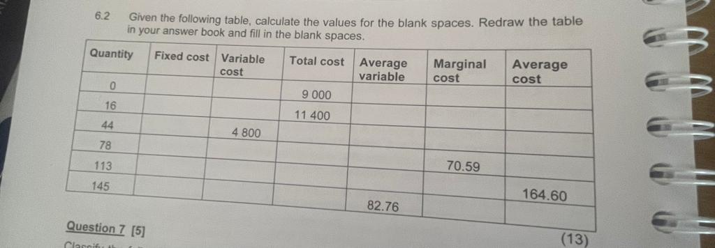 6.2 Given the following table, calculate the values | Chegg.com