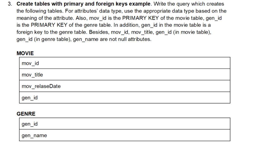 Solved 1. Movie table. Using the tables from question (3) , | Chegg.com
