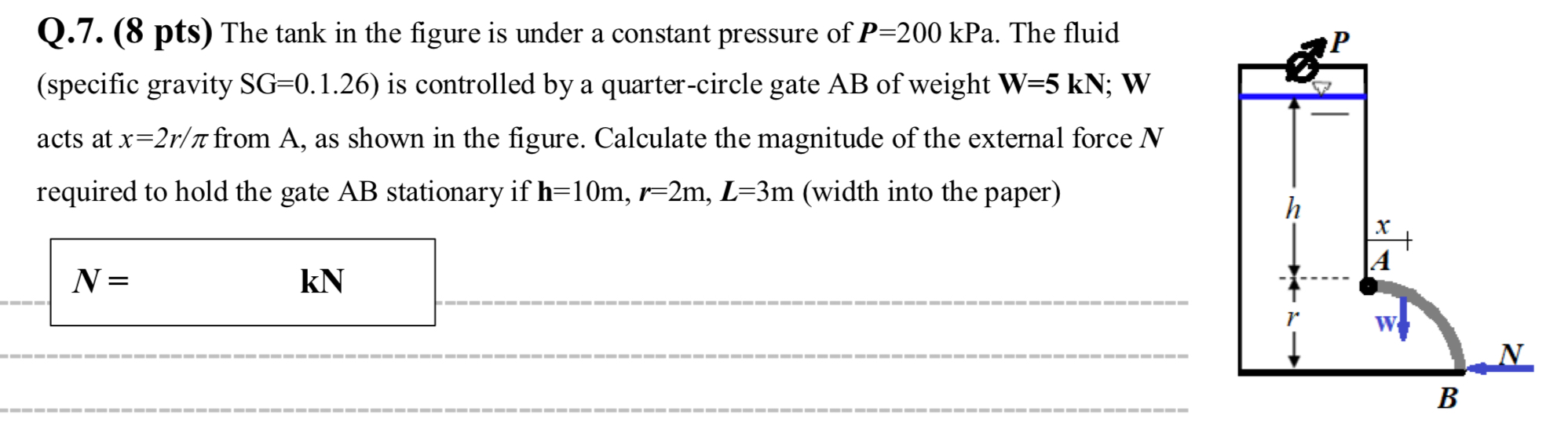 Solved Q.7. (8 pts) ﻿The tank in ﻿the figure is ﻿under a | Chegg.com