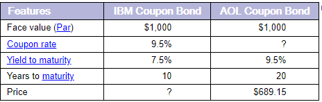 Solved Your broker faxed to you the following information | Chegg.com