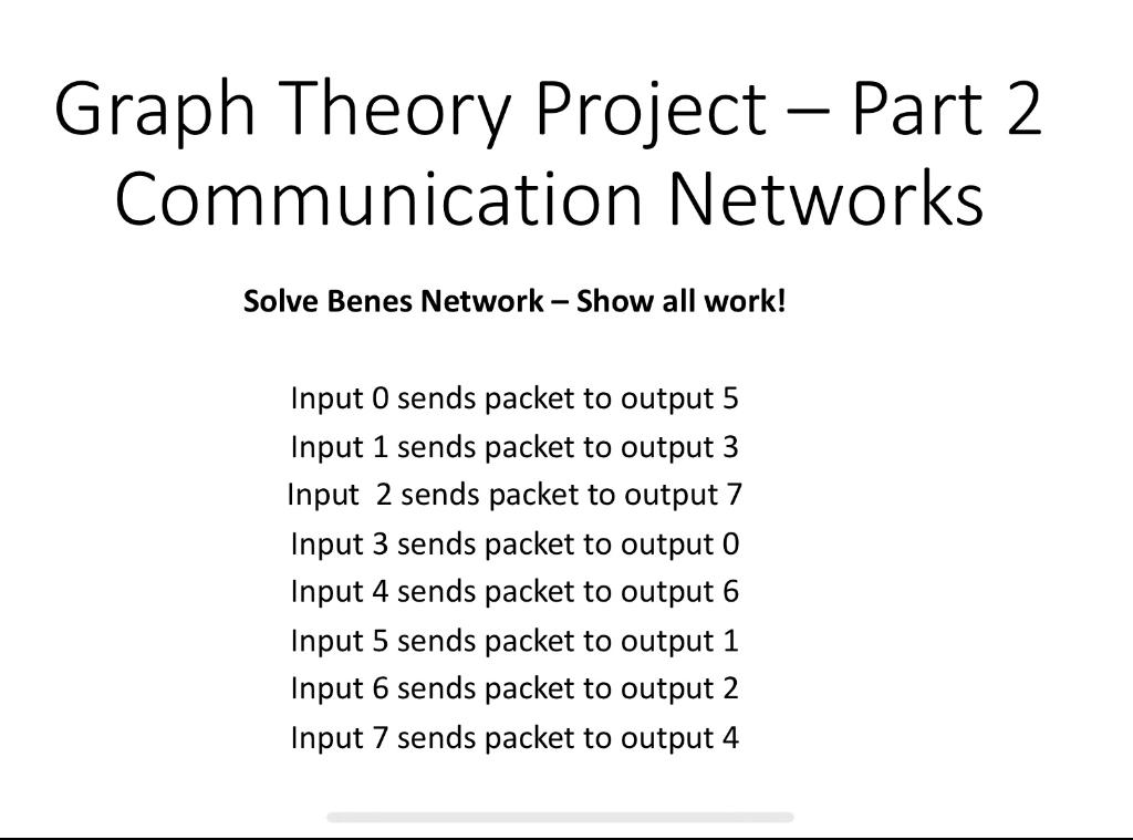 Solved Graph Theory Project - Part 2 Communication Networks | Chegg.com