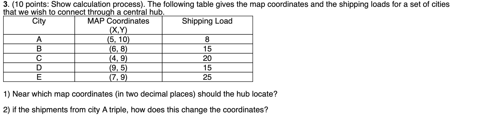 Solved 1) Near which map coordinates (in two decimal places) | Chegg.com