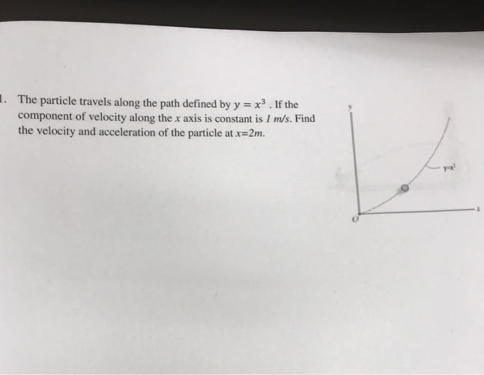 Solved The particle travels along the path defined by y = x3 | Chegg.com
