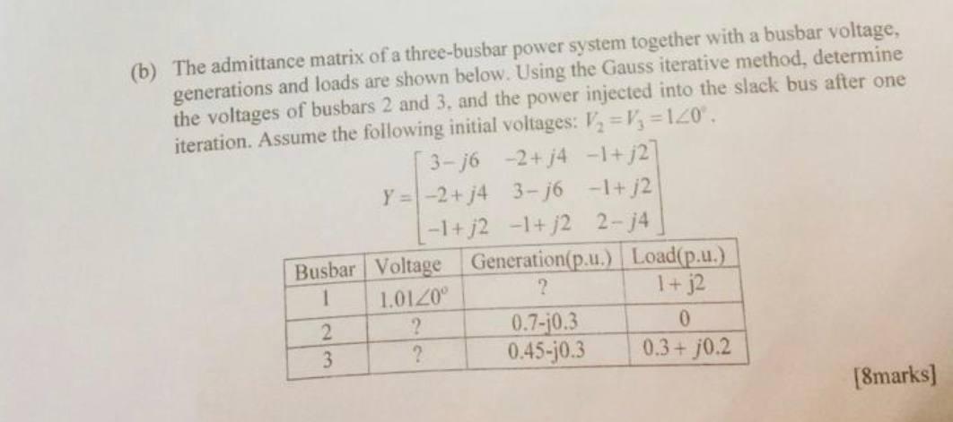Solved (b) The admittance matrix of a three-busbar power | Chegg.com