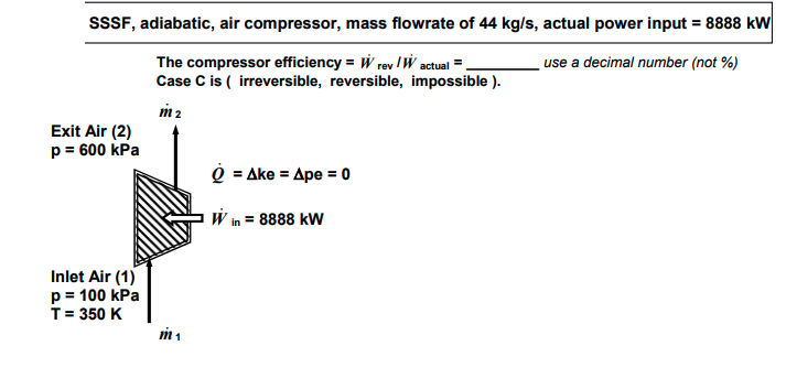 Solved Steady-State Steady-Flow (SSSF) Steady-State | Chegg.com