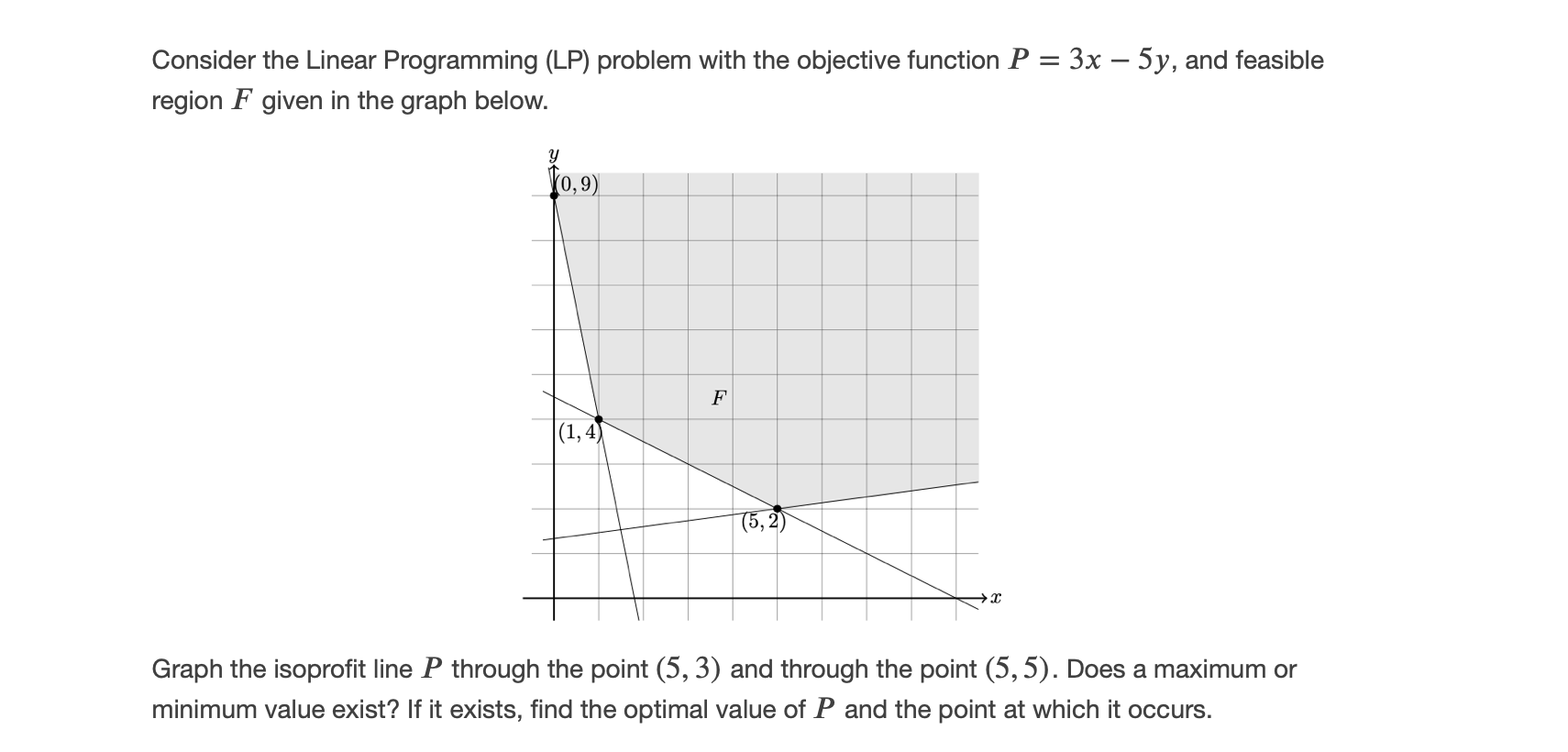 Solved Consider The Linear Programming Lp Problem With The 