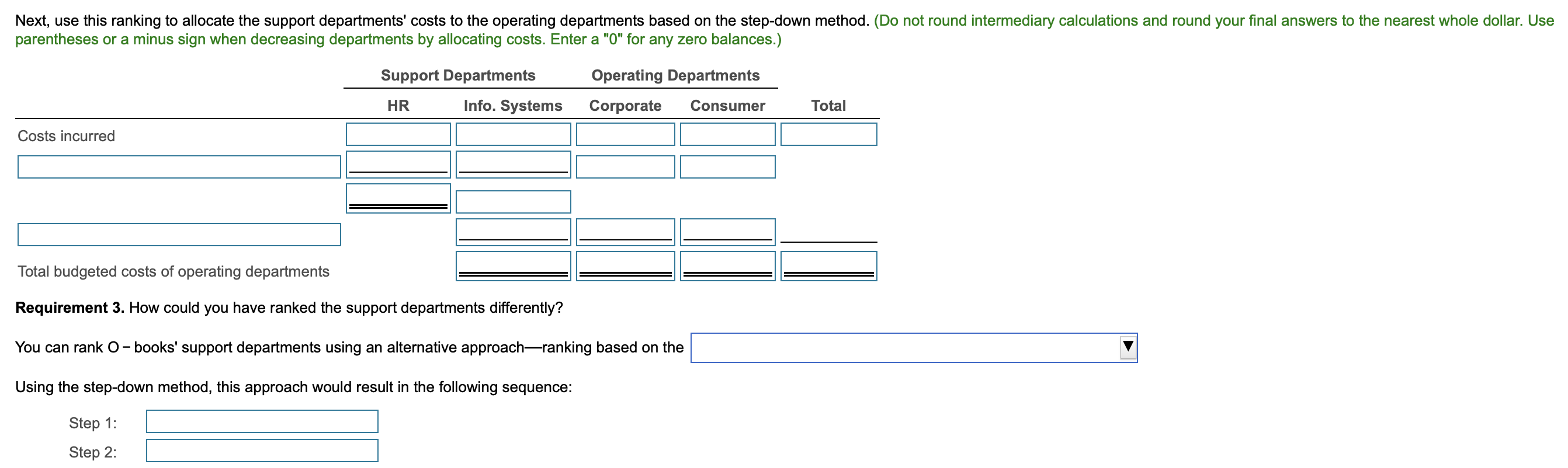 Solved Requirement 3. How could you have ranked the support | Chegg.com