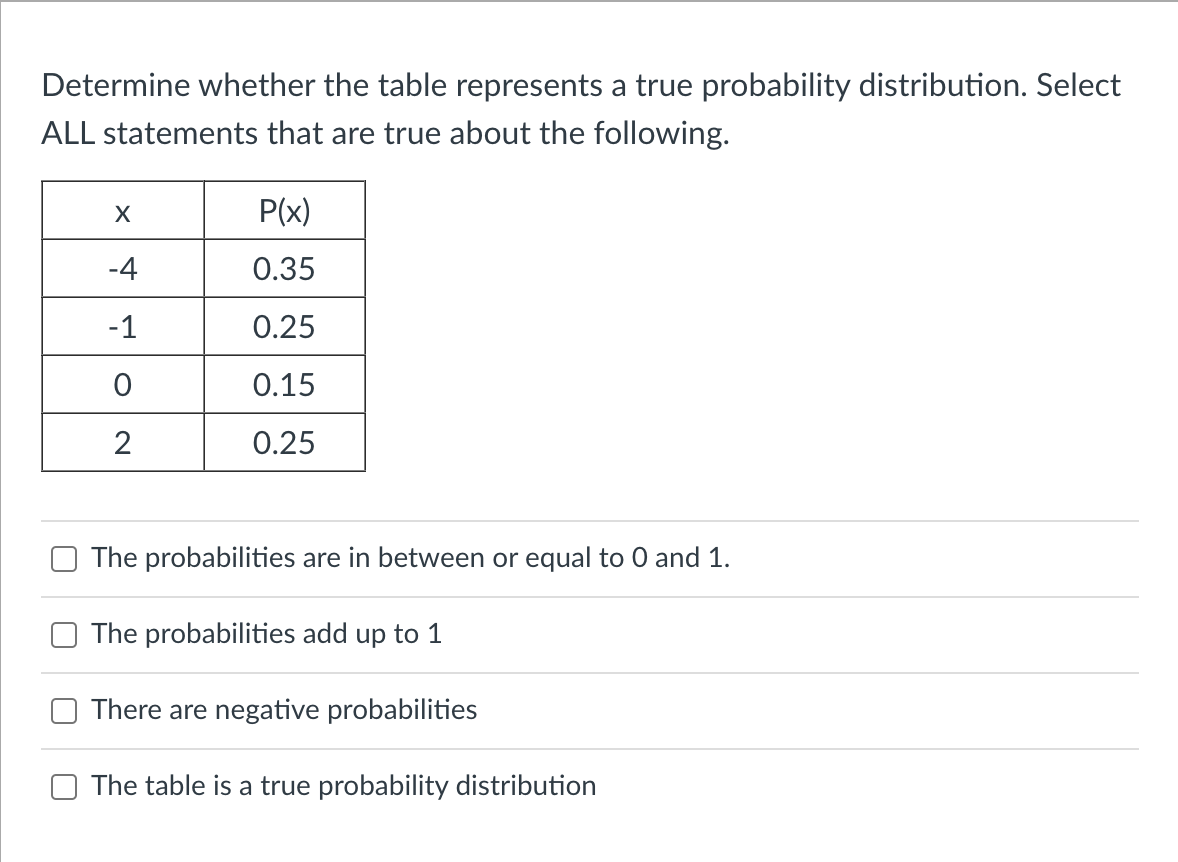 Solved Determine whether the table represents a true | Chegg.com