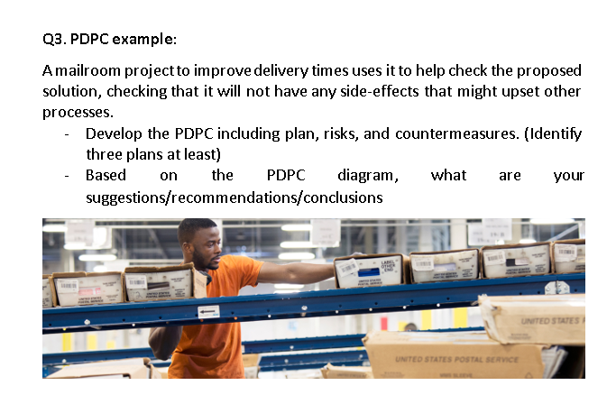 Solved Q3.PDPC example: Amailroom project to improve | Chegg.com