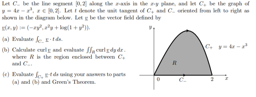 Solved Let C_ be the line segment (0,2) along the x-axis in | Chegg.com