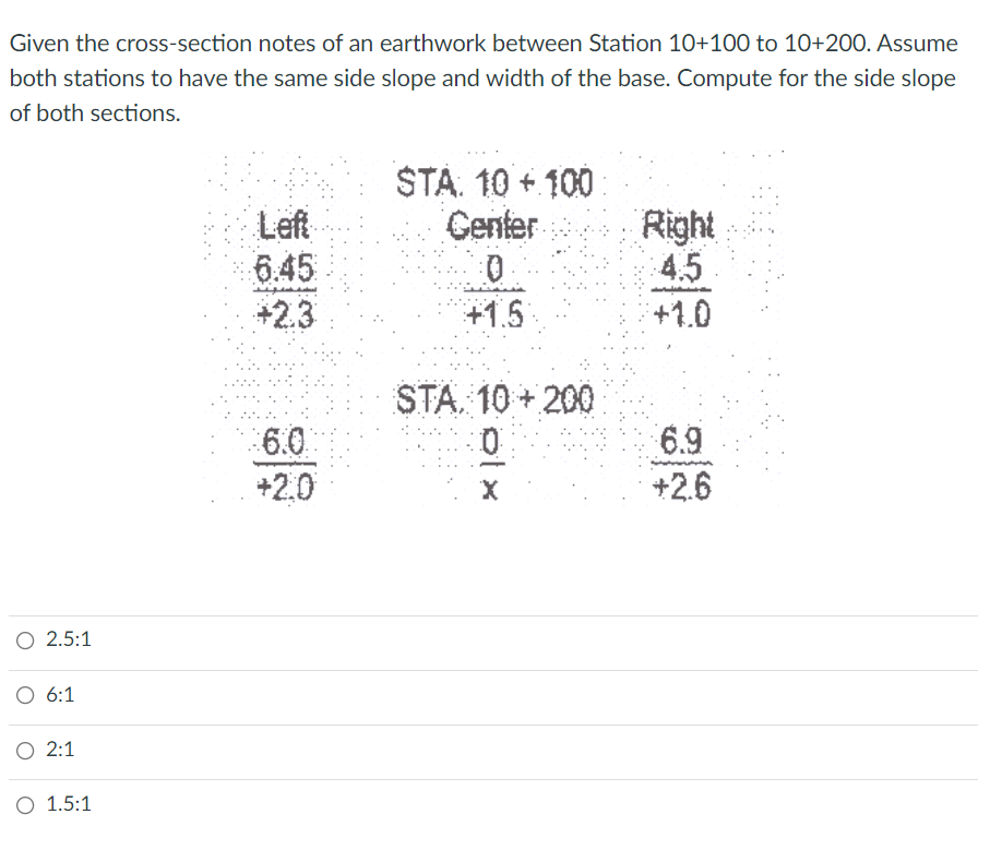 Solved Given the cross-section notes of an earthwork between | Chegg.com