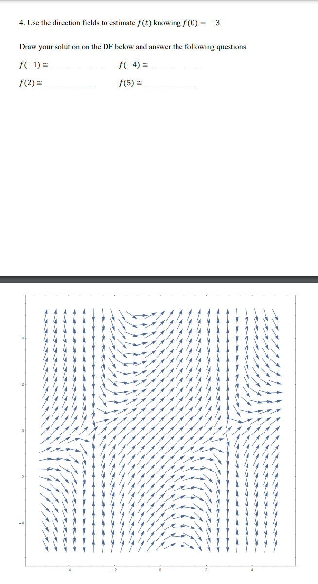 Solved (see attached photo) Use the direction fields to | Chegg.com