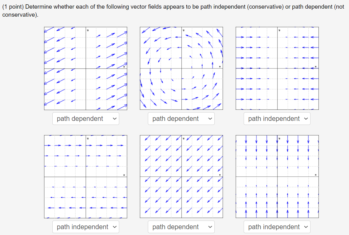 Solved (1 point) Determine whether each of the following | Chegg.com