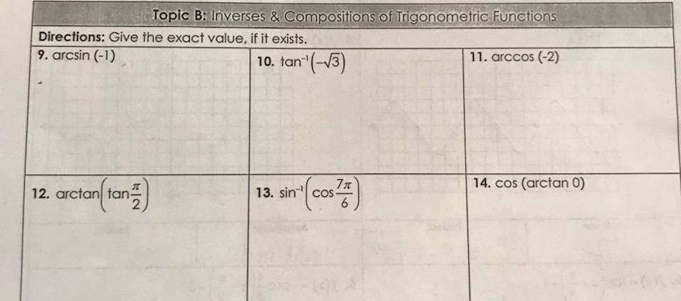Solved Topic B: Inverses & Compositions of Trigonometric | Chegg.com
