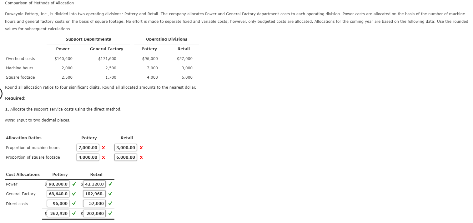Solved Comparison of Methods of Allocation Duweynie Pottery, | Chegg.com