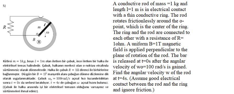 Solved 5) ) w B A conductive rod of mass =1 kg and length | Chegg.com