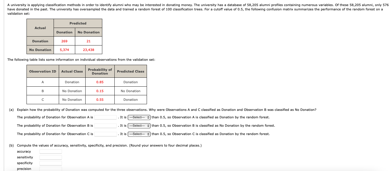 Solved validation set: The following table lists some | Chegg.com