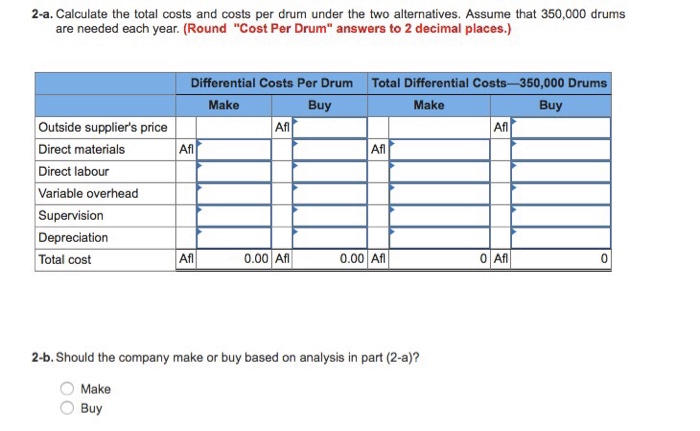 Solved Problem 9-7 Preparing a Make-or-Buy Analysis and | Chegg.com