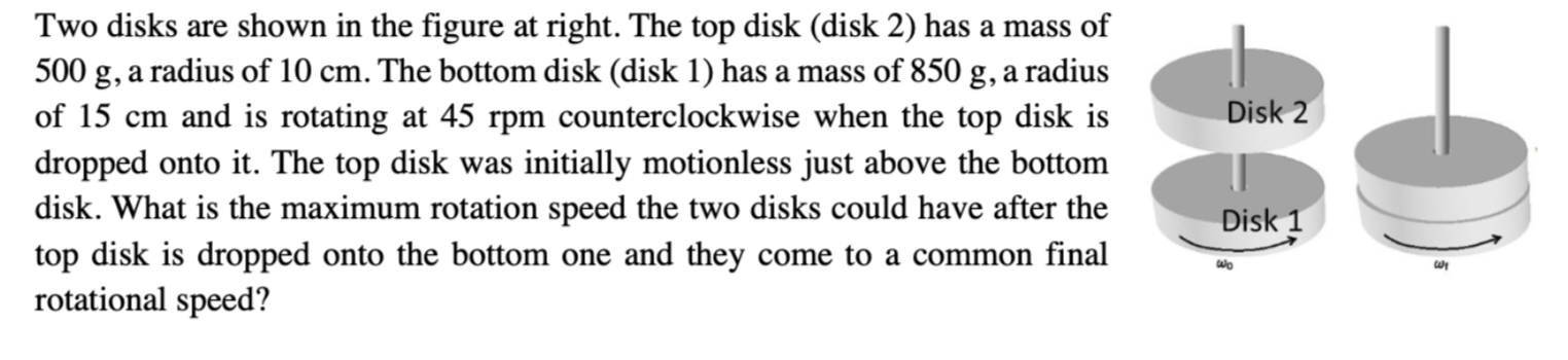 Solved Two disks are shown in the figure at right. The top | Chegg.com
