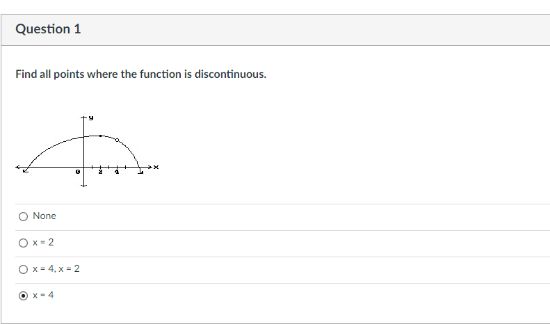 Solved Find all points where the function is discontinuous. | Chegg.com