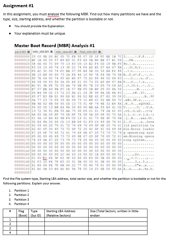 Solved Assignment #1In this assignment, you must analyse the | Chegg.com