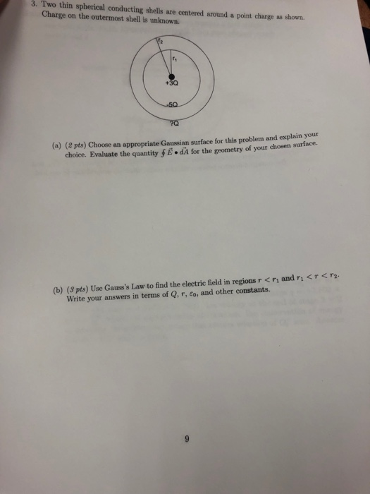 Solved 3. Two thin spherical conducting shells are centered | Chegg.com