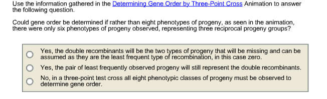 Solved Use the information gathered in the Determining Gene | Chegg.com
