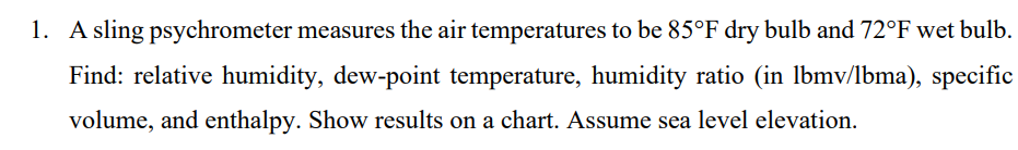 Solved 1. A sling psychrometer measures the air temperatures | Chegg.com