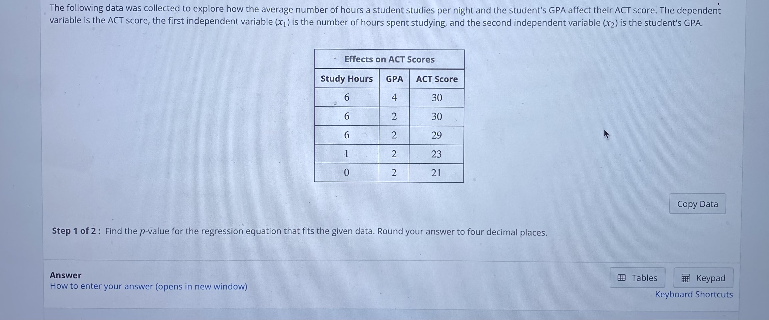 Solved The following data was collected to explore how the | Chegg.com