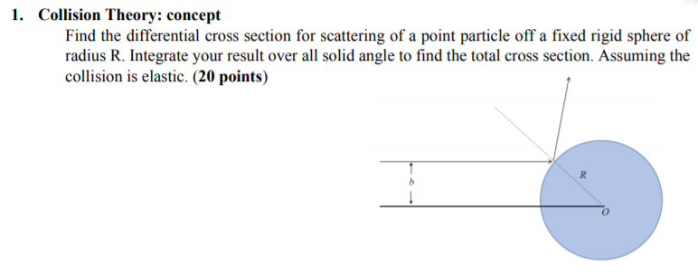 Solved 1. Collision Theory: concept Find the differential | Chegg.com