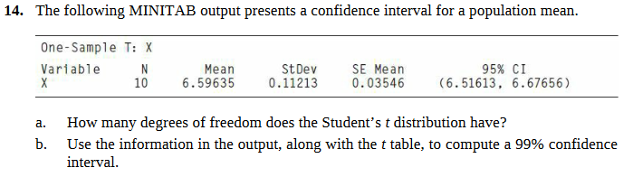 Solved The following MINITAB output presents a confidence | Chegg.com