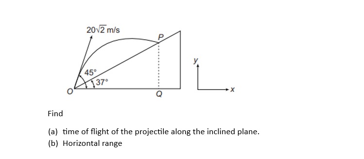 Solved Find(a) ﻿time of flight of the projectile along the | Chegg.com