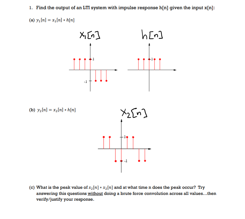 Solved Find the output of an LTI system with impulse | Chegg.com