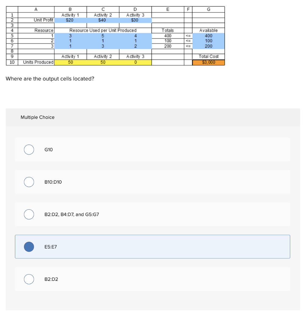 Solved Where are the output cells located? Multiple Choice | Chegg.com