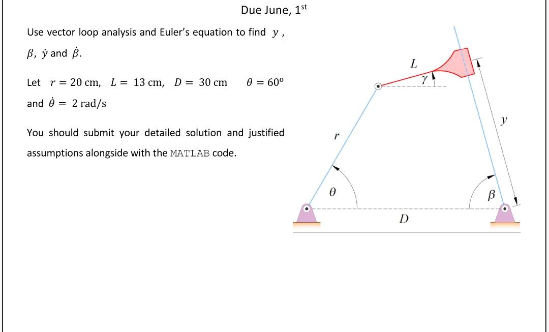 Solved Due June, 1st Use vector loop analysis and Euler's | Chegg.com