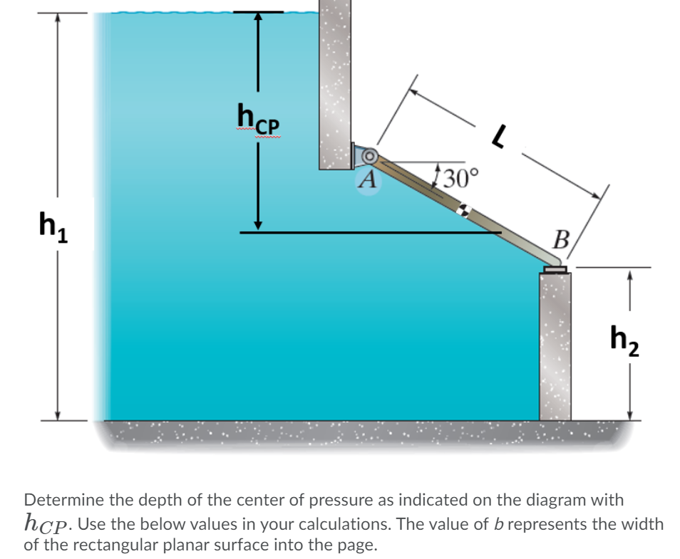 Solved Please help me through the steps of how to solve for | Chegg.com