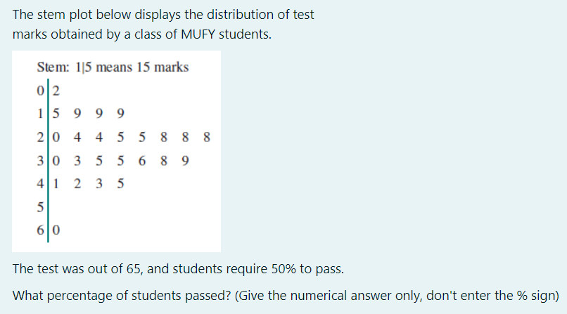 Solved The stem plot below displays the distribution of test | Chegg.com