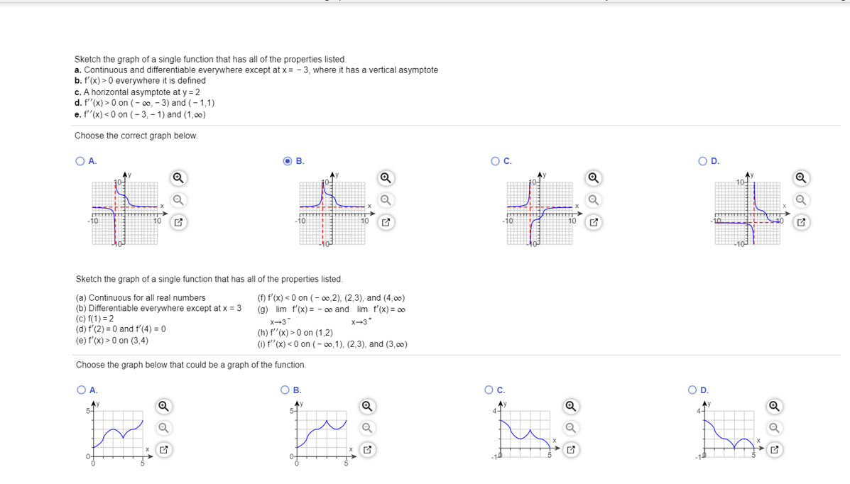 Solved Sketch The Graph Of A Single Function That Has All Of 