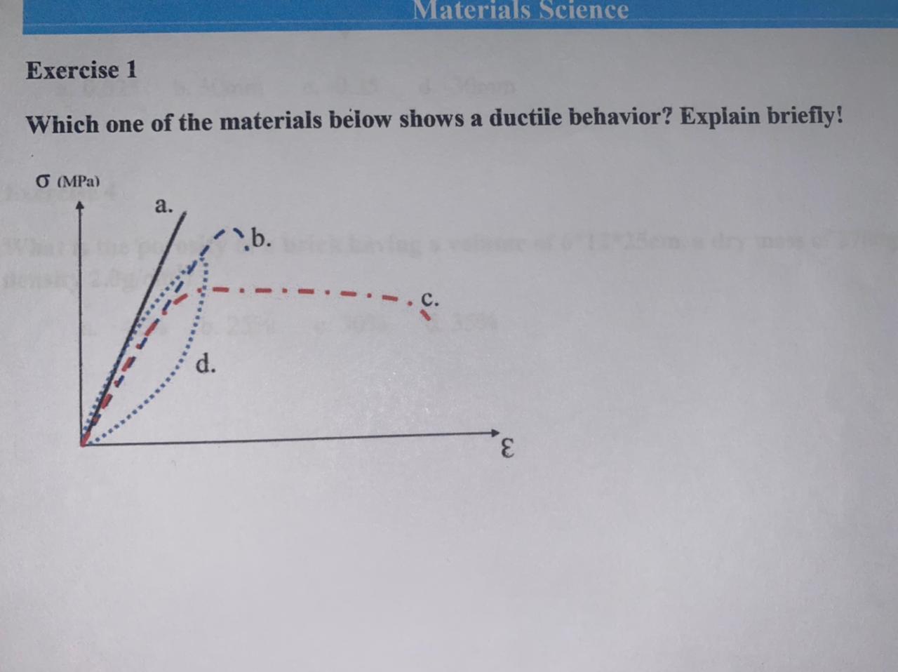 Solved Materials Science Exercise 1 Which one of the | Chegg.com