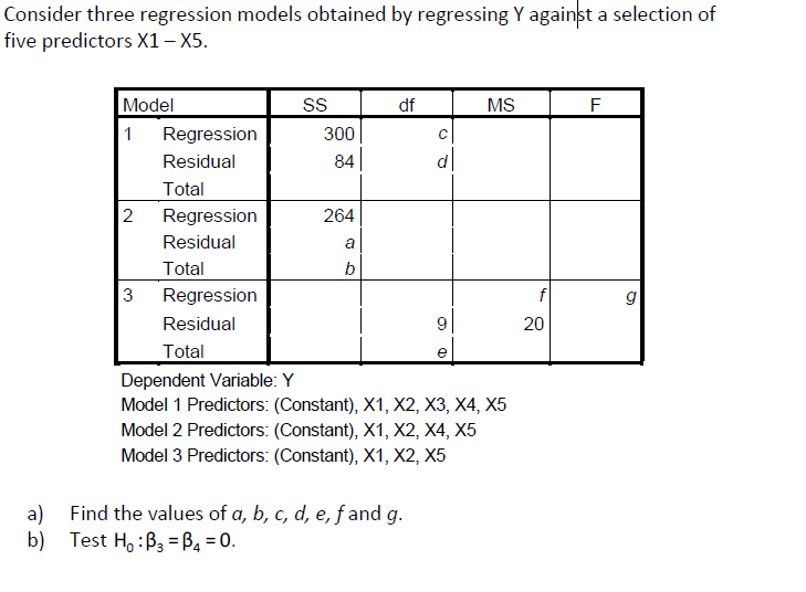 Solved Consider three regression models obtained by | Chegg.com