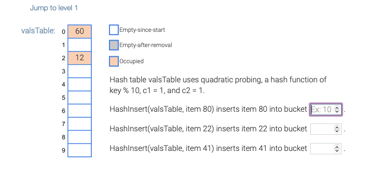 Solved Jump to level 1 vals Table: 0 60 1 12 | Chegg.com